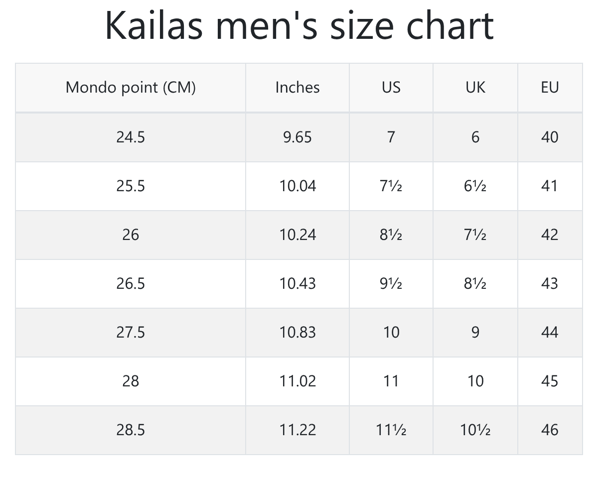 Kailas men's and women's size chart | RunRepeat
