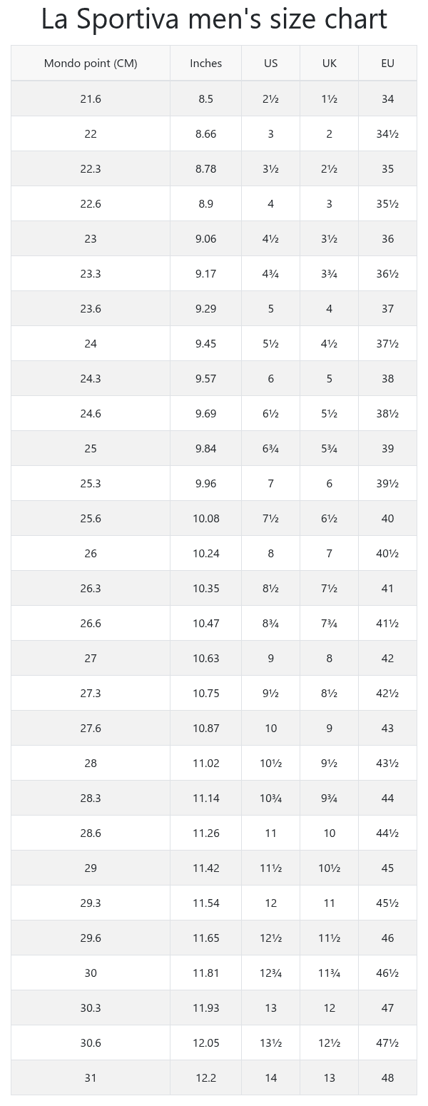 La Sportiva Shoe Size Chart Sale Emergencydentistry