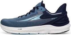 Altra Torin 6 Review, Facts, Comparison | RunRepeat
