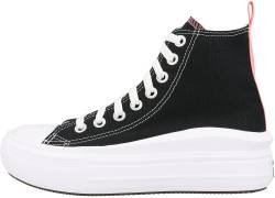 Converse men's and women's size chart | RunRepeat