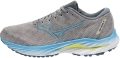 Mizuno Wave Inspire 19 Review, Facts, Comparison | RunRepeat