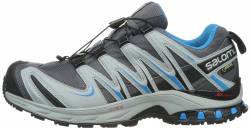 10+ Waterproof Running Shoe Reviews (2023) | RunRepeat