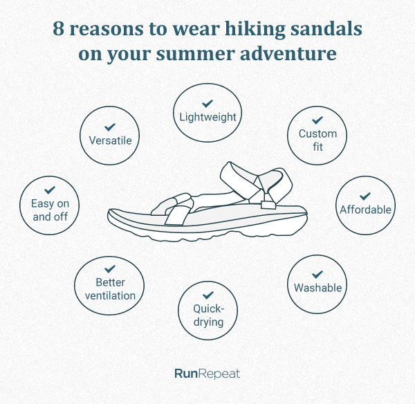 10 Best Hiking Sandals in 2021 | 20+ Shoes Tested | RunRepeat