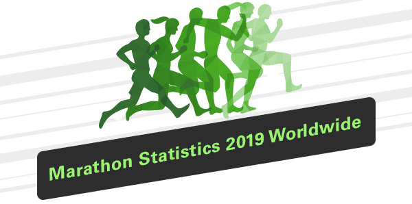 Marathon Statistics 2019 Worldwide (Research) | RunRepeat