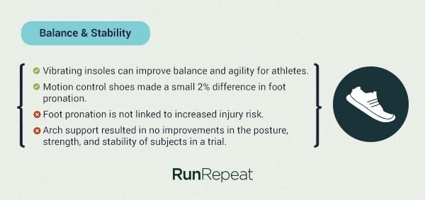 The Truth About Arch Support - A Meta Analysis of 150 Studies | RunRepeat
