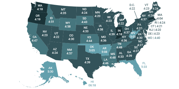 Who’s faster? The Ultimate State Comparison for Marathons | RunRepeat