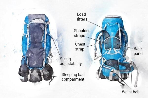 101 Tips to Hike (Like a Pro) With Your Kids | RunRepeat