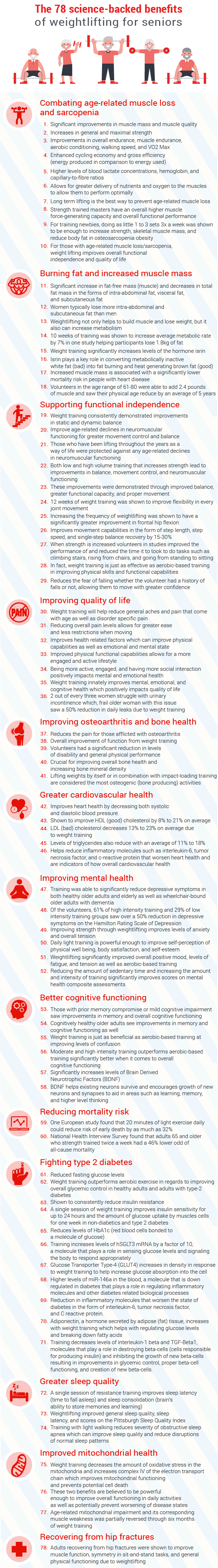 78 Science Backed Benefits of Weightlifting for Seniors | RunRepeat