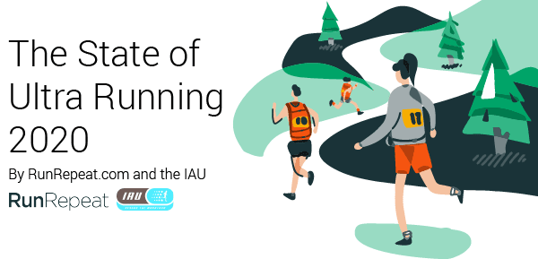 The State of Ultra Running 2020 | RunRepeat