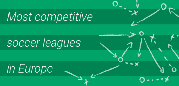 Most Competitive Soccer Leagues in Europe [Analysis] | RunRepeat
