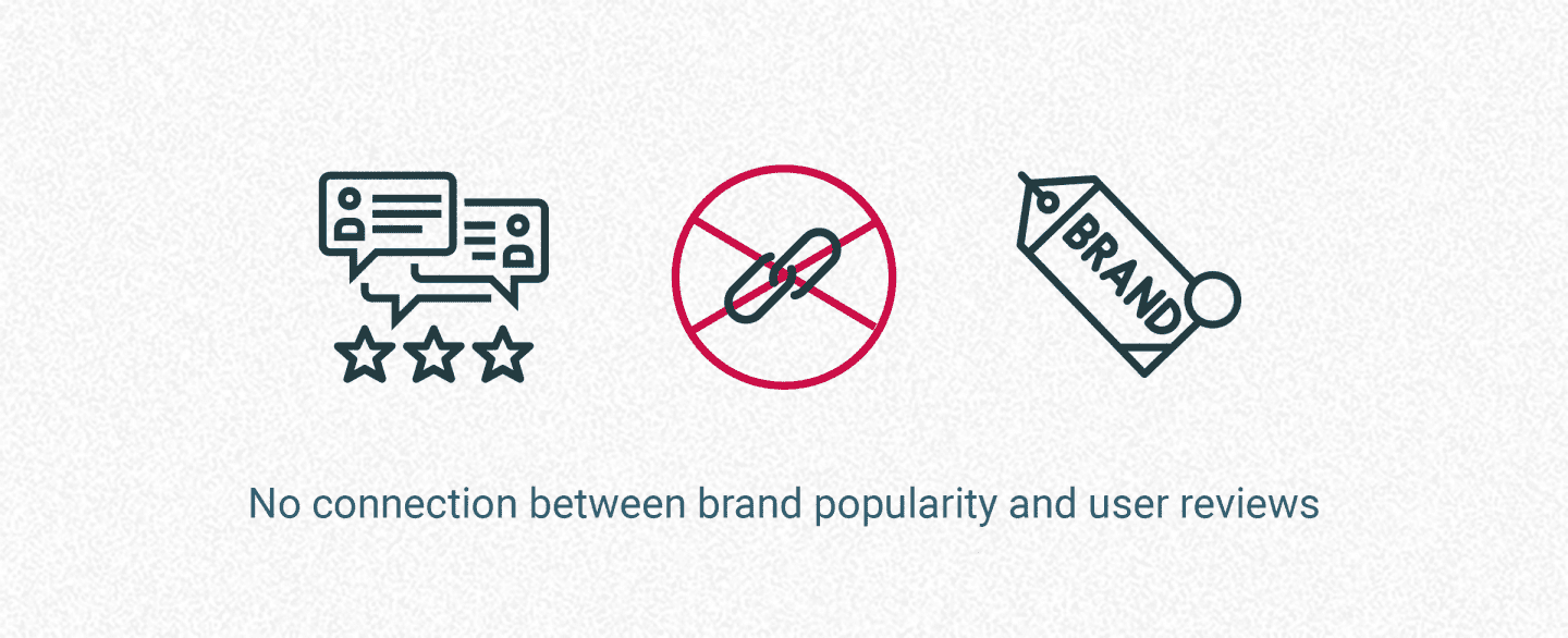 Why you cannot trust “experts” and top-10 lists | RunRepeat