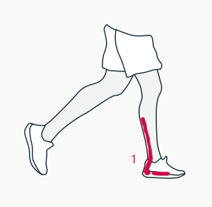 Foot Strike: The Ultimate Guide | RunRepeat