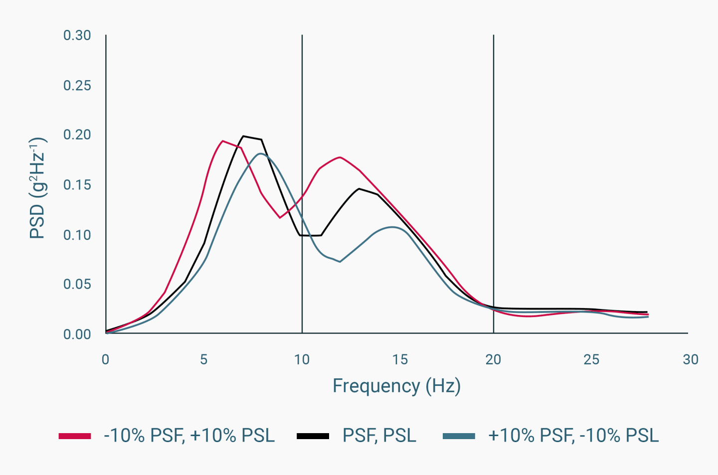 Running Cadence: What It Is, Why It Matters and How To Improve It ...