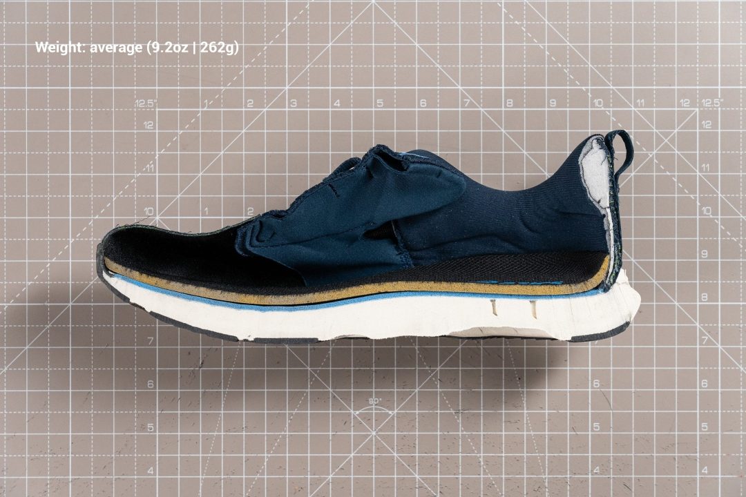 Running Shoe Weight & Performance [Calculator] | RunRepeat