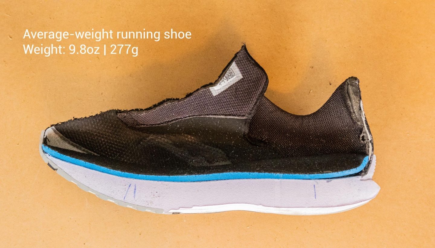 Running Shoe Weight & Performance [Calculator] | RunRepeat