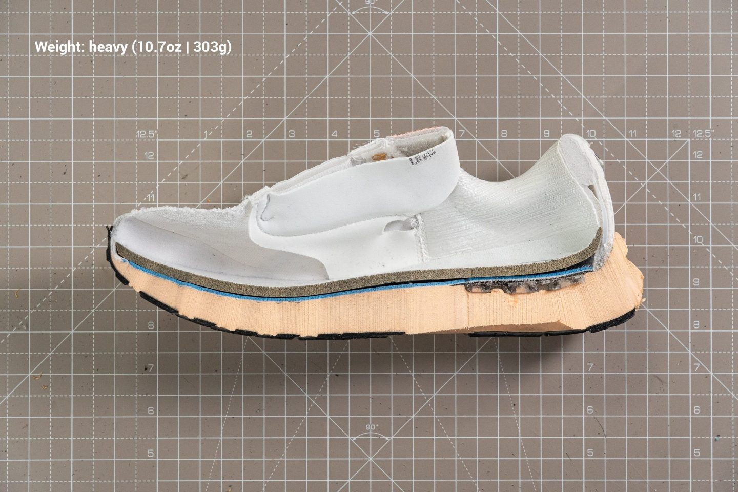 Running Shoe Weight & Performance [Calculator] | RunRepeat