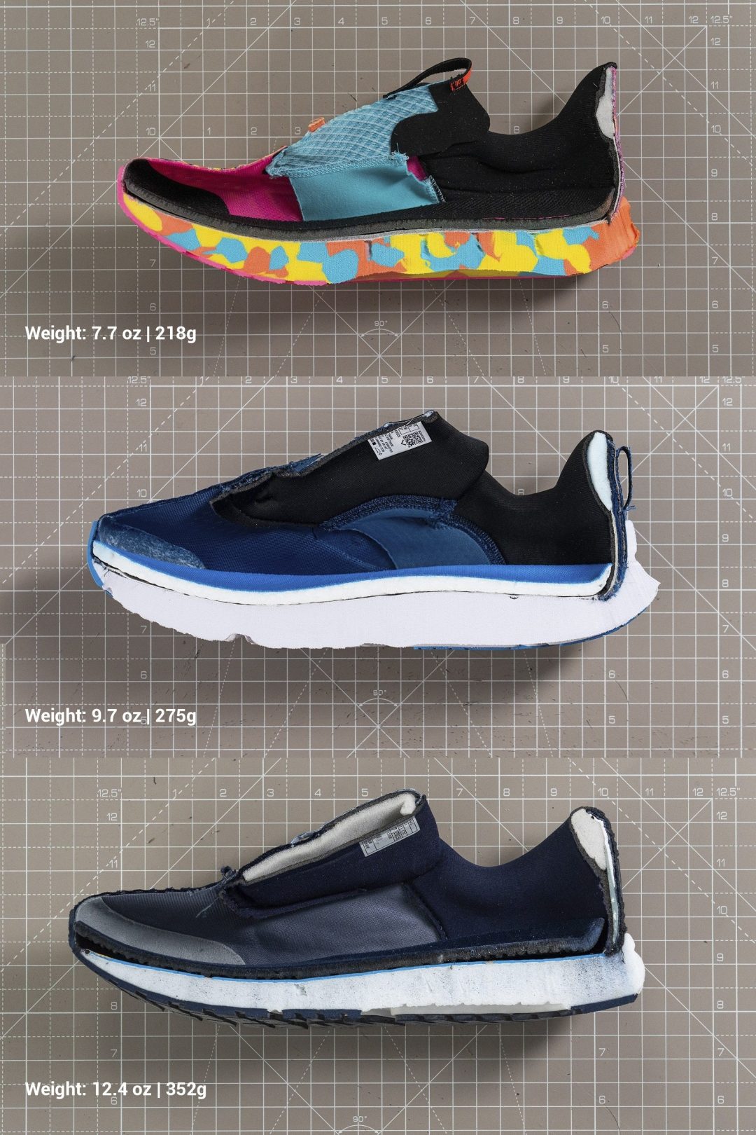 Running Shoe Weight & Performance [Calculator] | RunRepeat