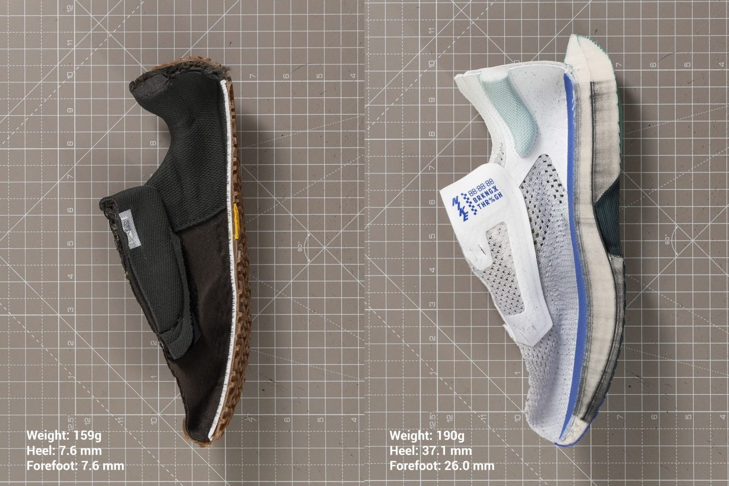 Running Shoe Weight & Performance [Calculator] | RunRepeat