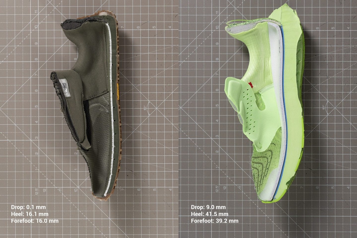 Stack Height: Tool, Shoe Lab Data & In-Depth Guide | RunRepeat
