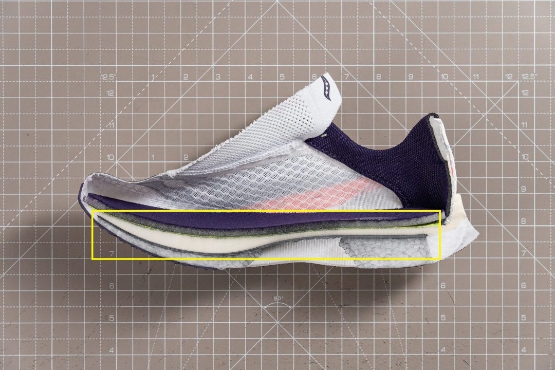 Stack Height: Tool, Shoe Lab Data & In-Depth Guide | RunRepeat
