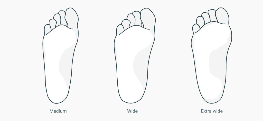 A runner's guide to choosing the right toebox | RunRepeat