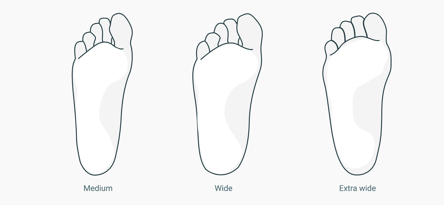 A runner's guide to choosing the right toebox | RunRepeat