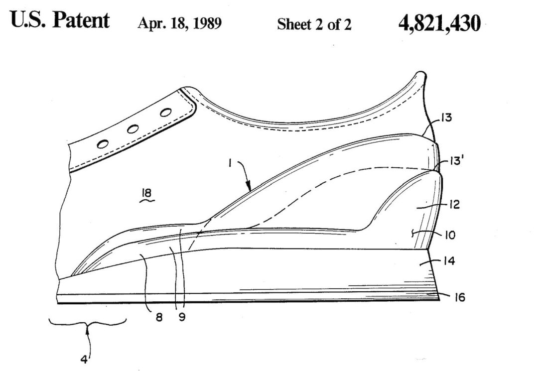 The role of heel counters in running shoes | RunRepeat
