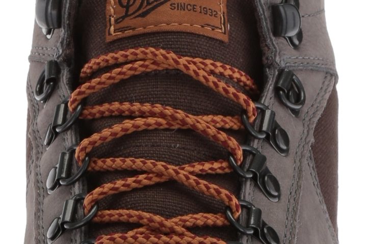 Danner Jag Review, Facts, Comparison | RunRepeat