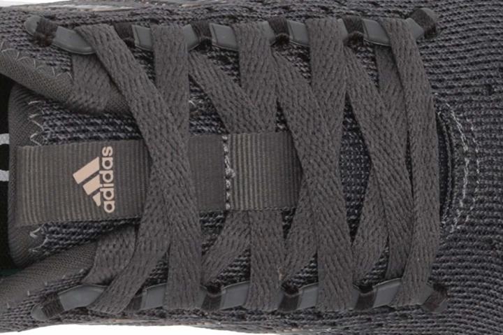 Adidas Fluidflow 2.0 Review, Facts, Comparison | RunRepeat