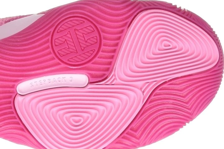 Adidas Harden Stepback 3 Review, Facts, Comparison | RunRepeat