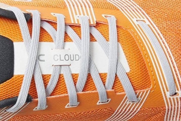 On Cloudgo Review, Facts, Comparison | RunRepeat