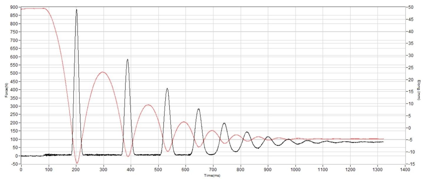 Cut in half: Hoka Clifton 9 Review | RunRepeat