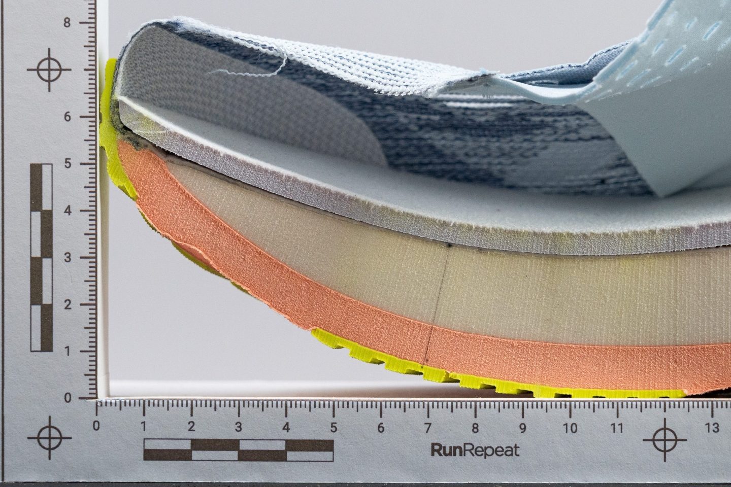 Cut in half: ASICS Superblast 2 Review (2024) | RunRepeat