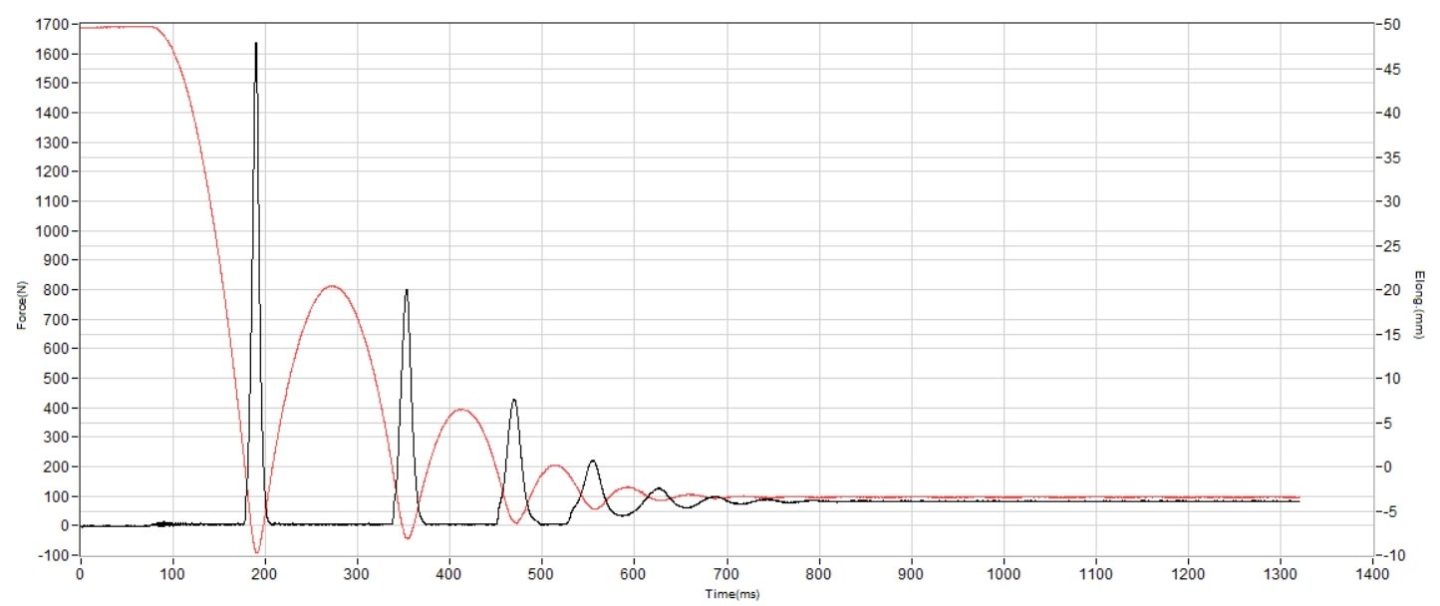 Cut in half: Babolat Jet Mach 3 Review | RunRepeat