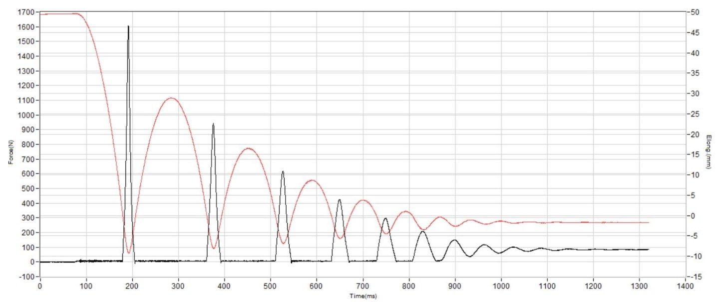 Cut in half: NNormal Kjerag Review (2024) | RunRepeat