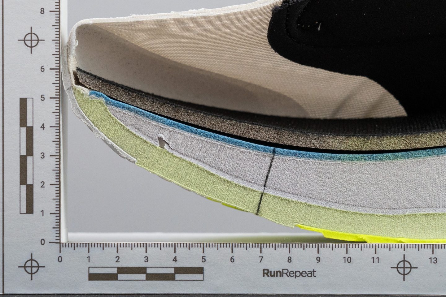 Cut in half: ASICS Glideride Max Review (2025) | RunRepeat