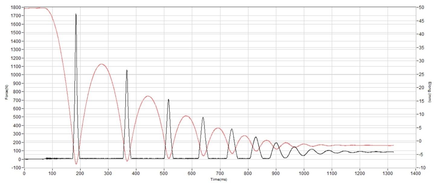 Cut in half: Mizuno Wave Enforce Tour 2 Review (2025) | RunRepeat